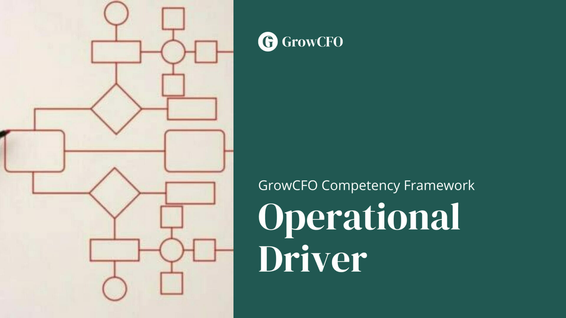 Operational Driver - GrowCFO Competency Framework