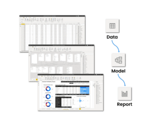 Power BI Financial Reporting | Power BI for Finance
