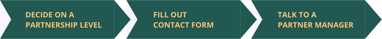 Partnership Program - GrowCFO