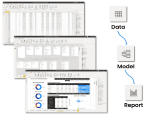 Power BI for Finance Course - GrowCFO