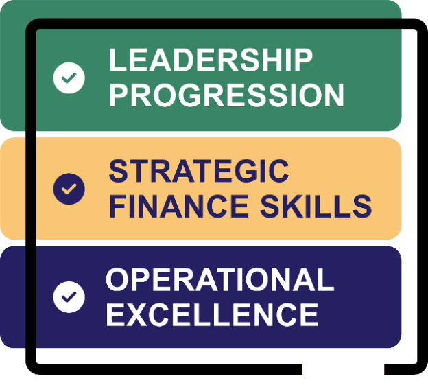 GrowCFO | CFO Training