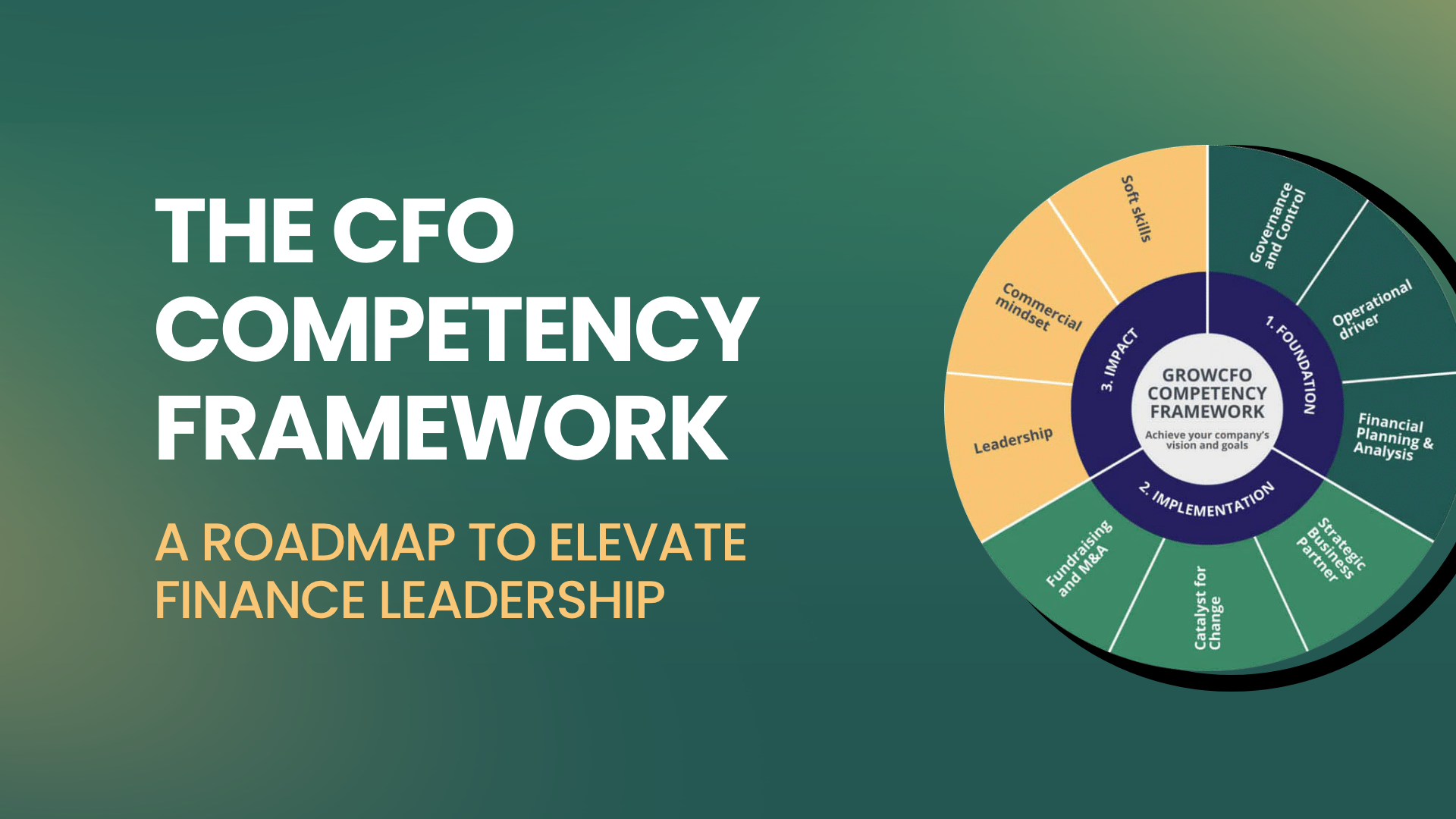 What Is the CFO Competency Framework and Why Does It Matter for Finance ...