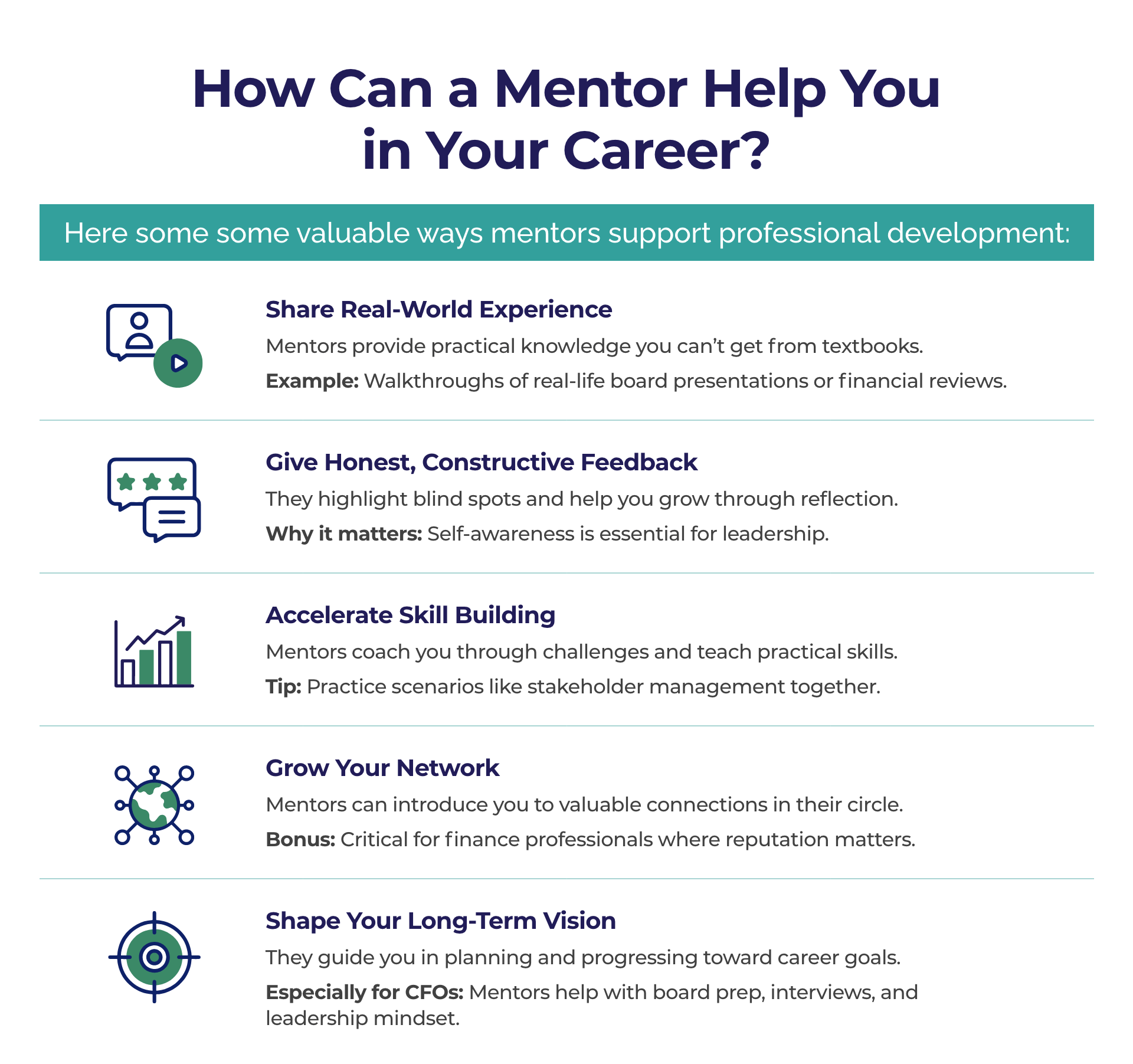 How Can a Mentor Help Your Career? - GrowCFO