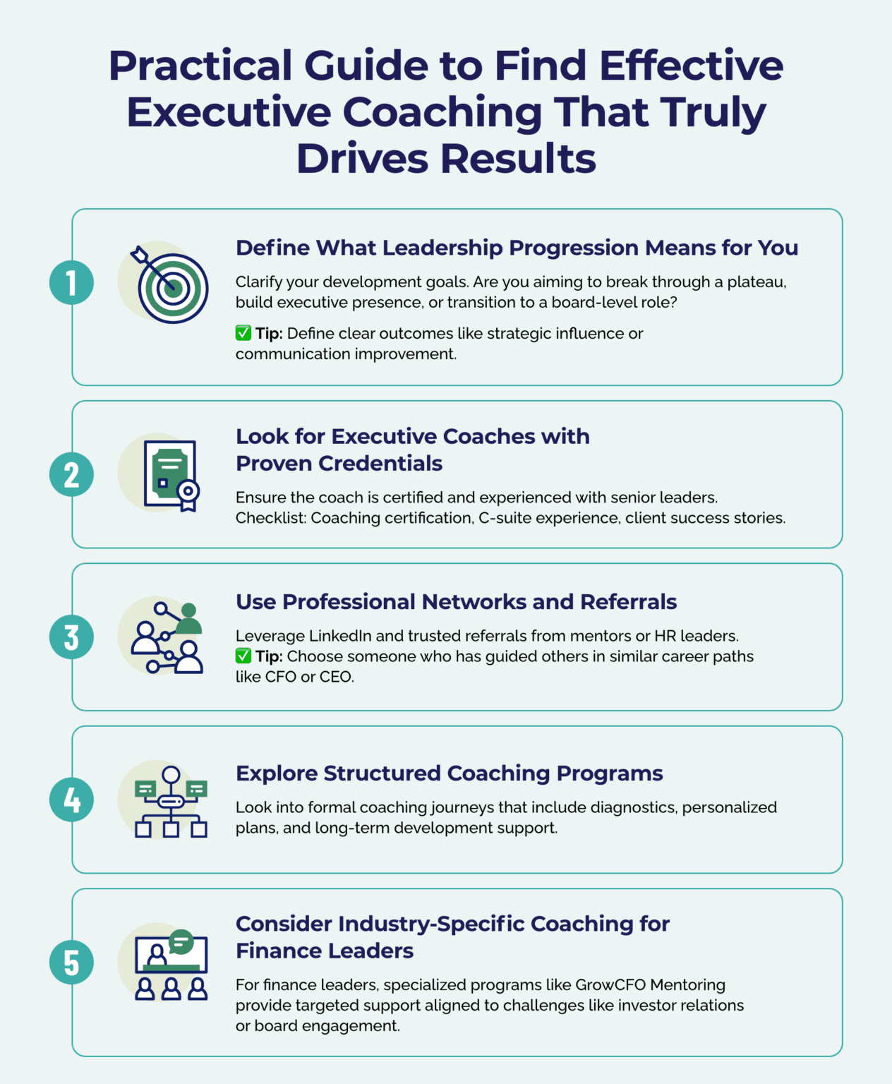 Where to Find Executive Coaching for Leadership Progression? - GrowCFO