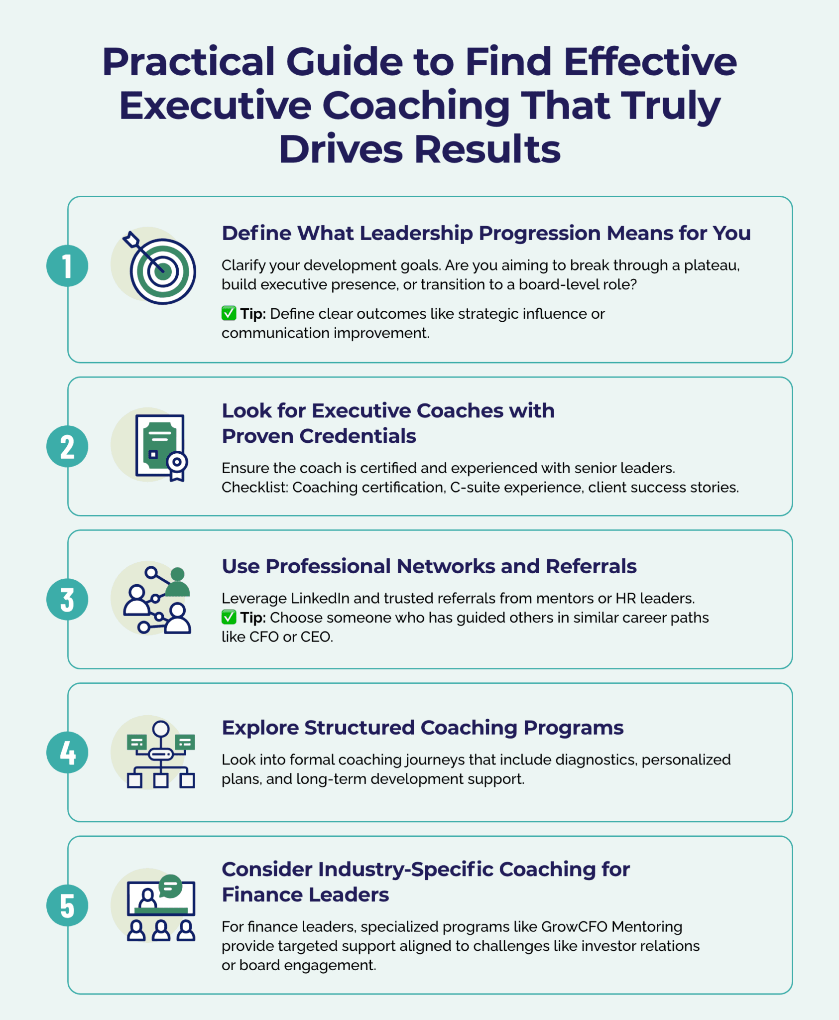 Where to Find Executive Coaching for Leadership Progression? - GrowCFO